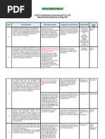 Sop - Risk Management | PDF | Risk | Risk Assessment