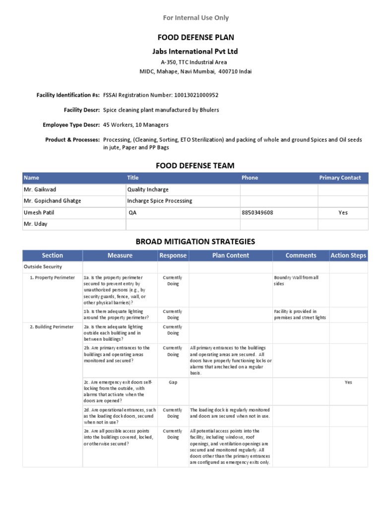 Food Defense Plan: Jabs International PVT LTD | PDF | Closed Circuit ...