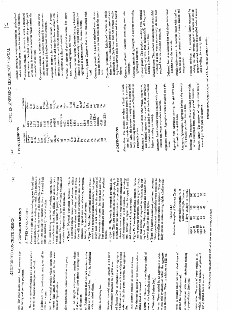 Civil Engineering Reference Manual | PDF