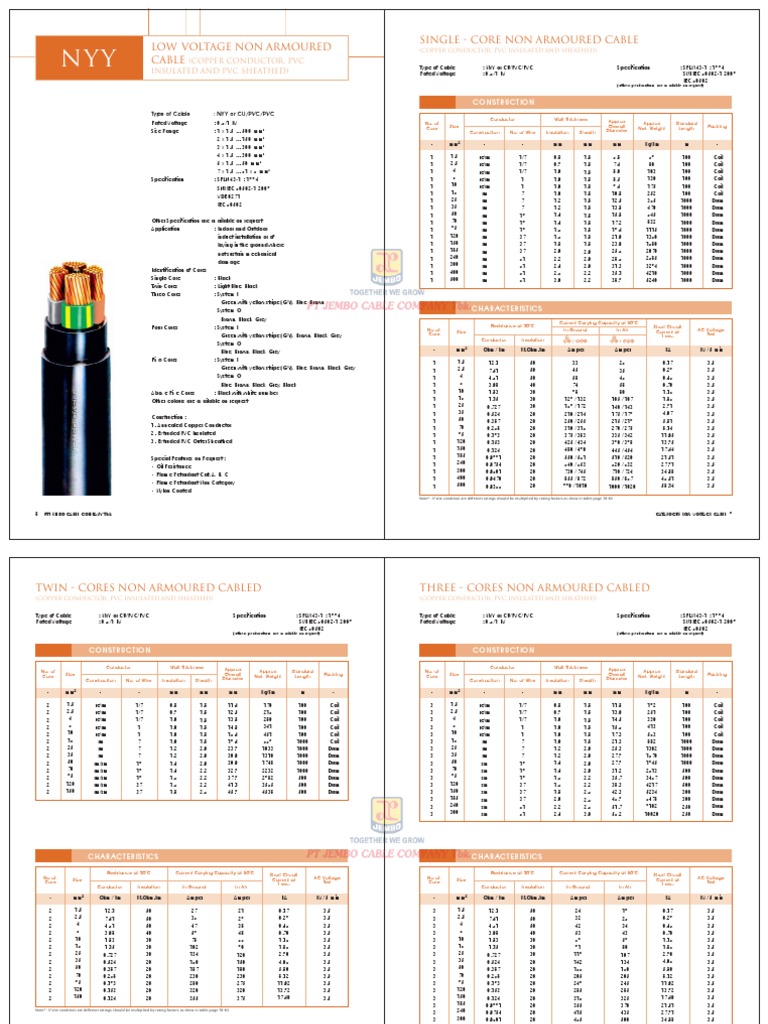 Specifications and Construction Details for Single-Core Non-Armored Low ...