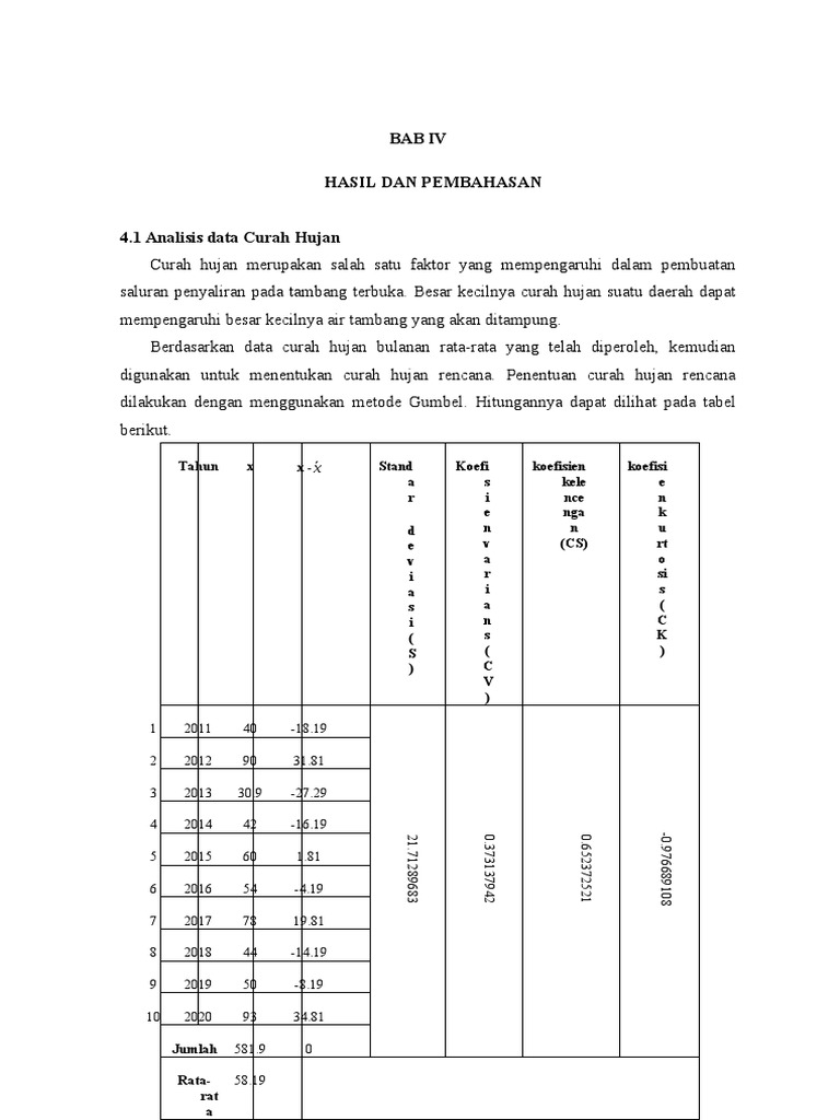 Bab Iv | PDF | Metode & Bahan Ajar