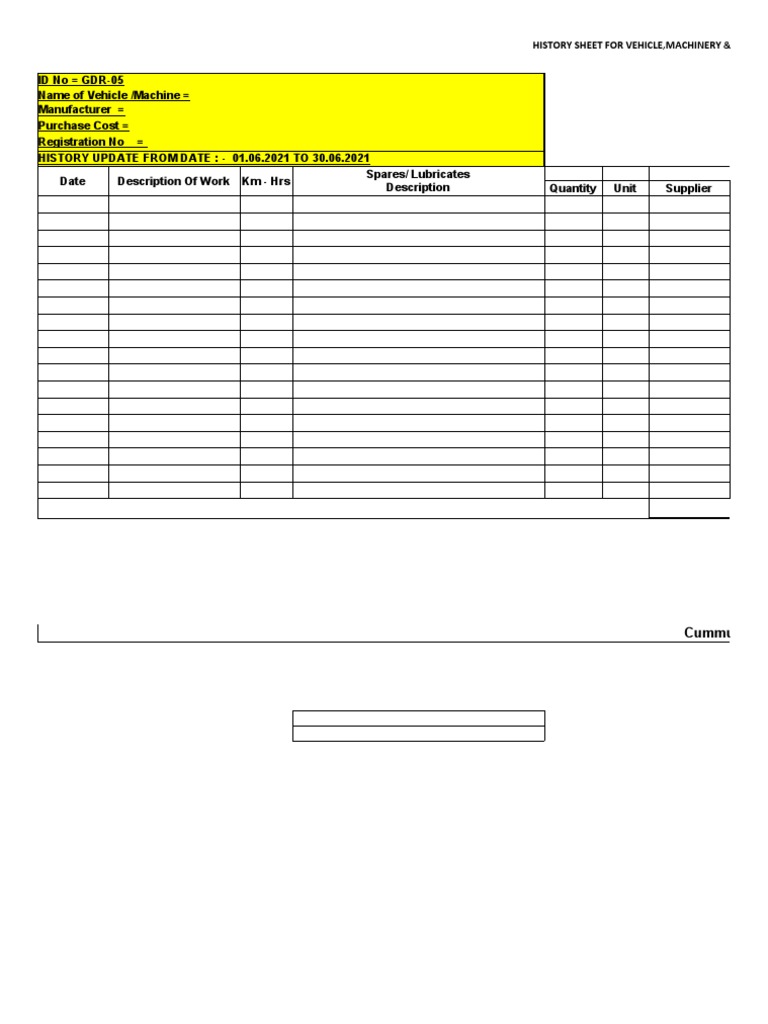 History Sheet For Vehicle, Machinery & Plant: Monthly Total Rs. | PDF ...