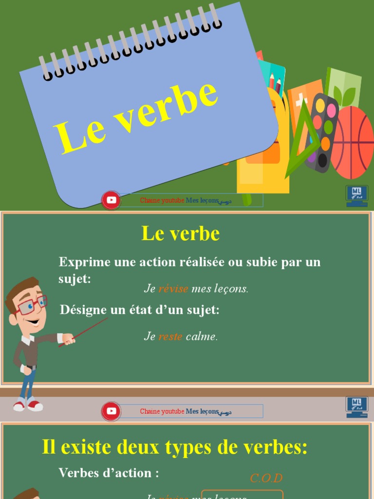 Le Verbe | PDF