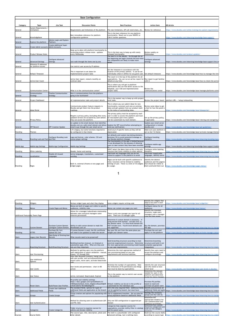 Configuration Guide Docebo | PDF | Menu (Computing) | Web Conferencing