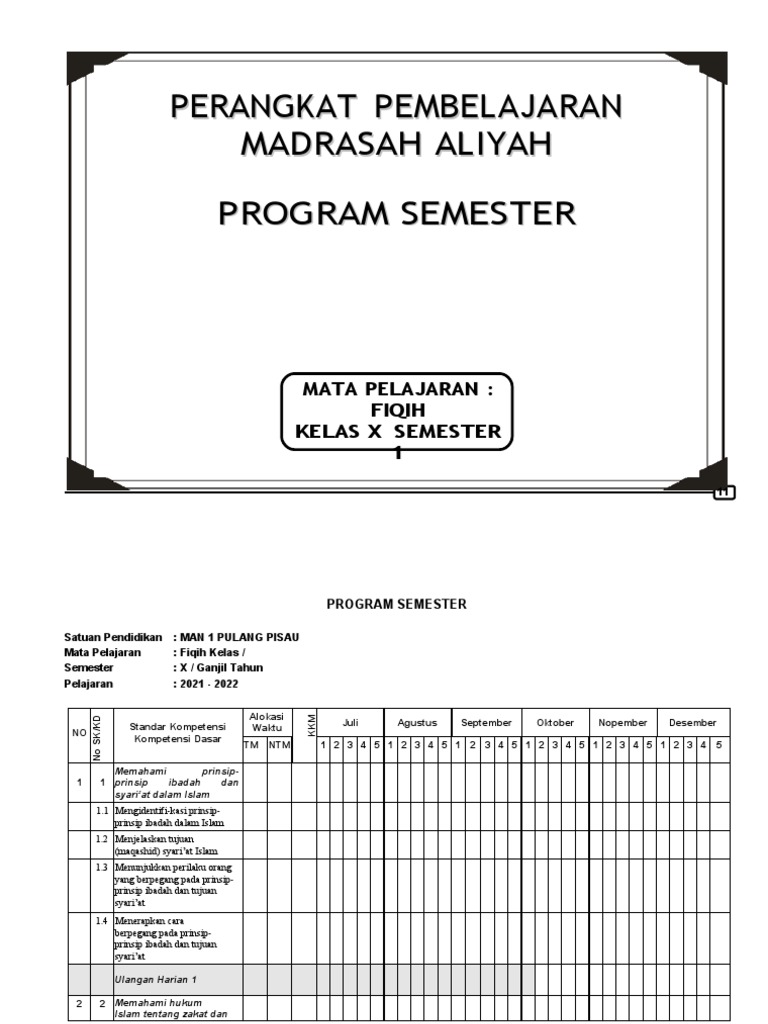 Promes Fikih Kls X | PDF