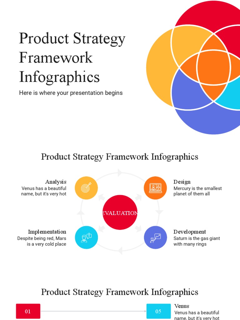 Product Strategy Framework Infographics by Slidesgo | PDF | Planets ...