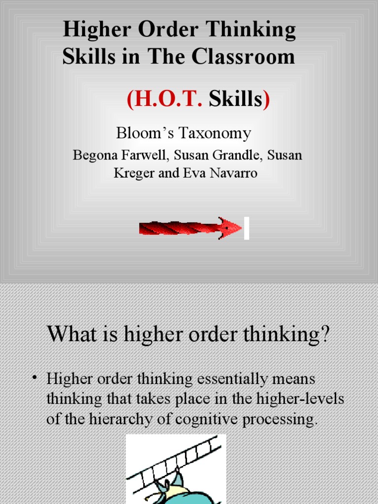 Higher Order Thinking Skills in The Classroom Skills: Bloom's Taxonomy ...