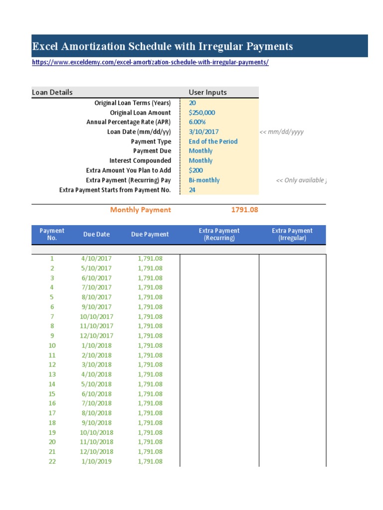 Excel Amortization Schedule With Irregular Payments V 2 PDF Annual