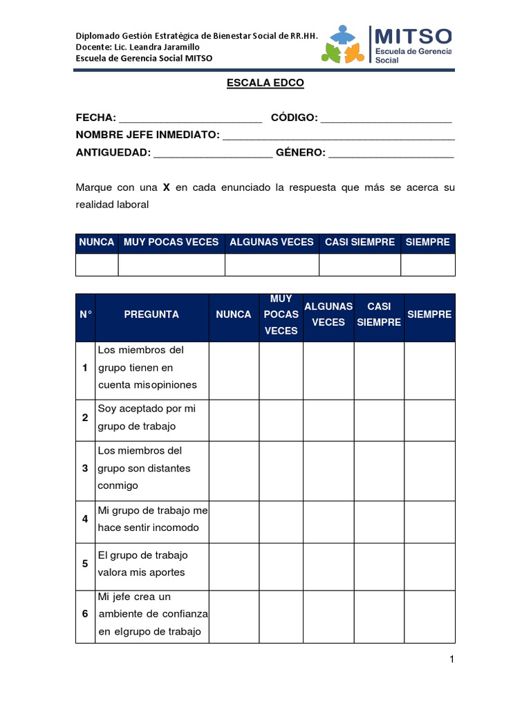 Escala Edco | PDF | Bienestar