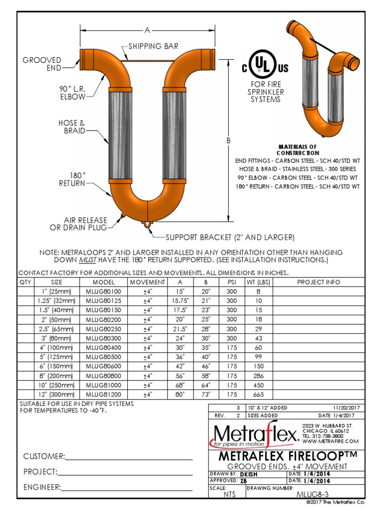 Fireloop Groove 4inch | PDF | Plumbing | Civil Engineering