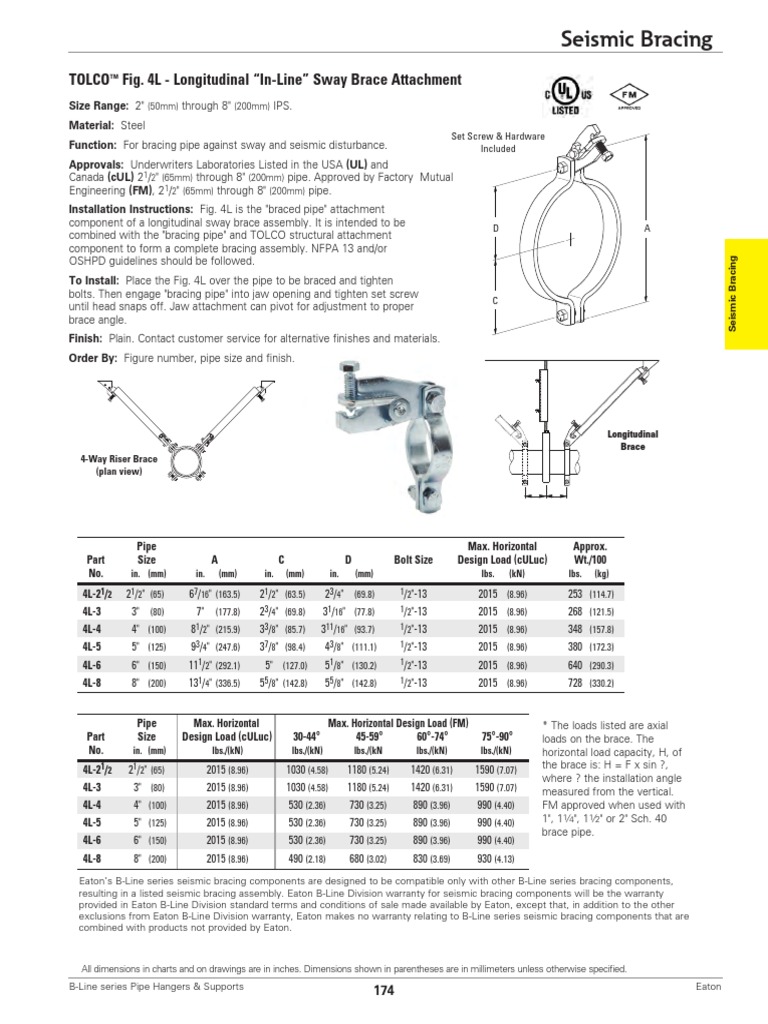 4LA SB Longitudinal Sway Brace Attachment | PDF | Pipe (Fluid Conveyance) | Screw