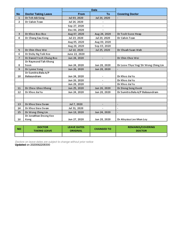 Doctor Leave Schedule and Coverage | PDF | Wellness