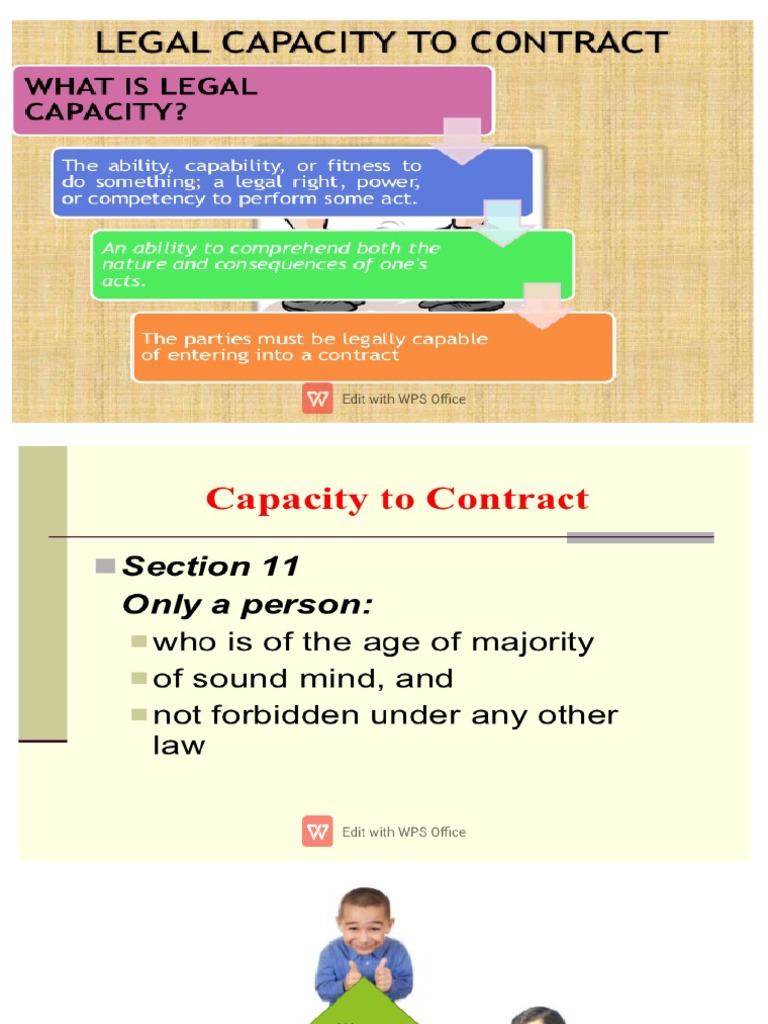 Capacity To Contract&free Consent | PDF