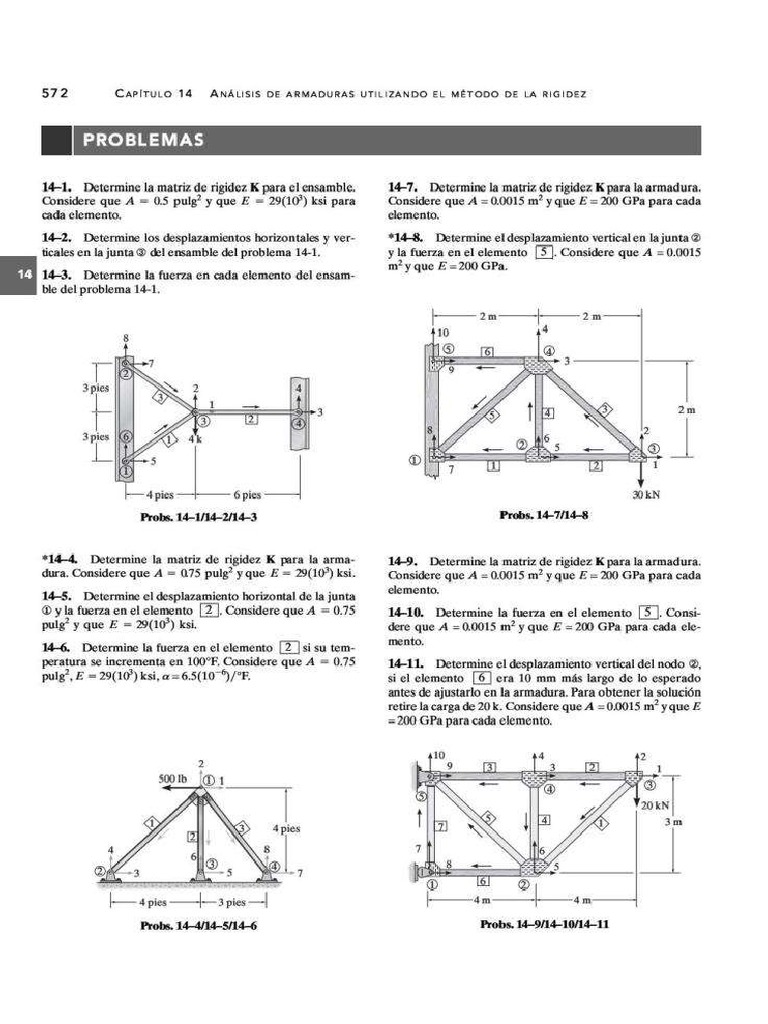 Ejercicios de Armaduras | PDF