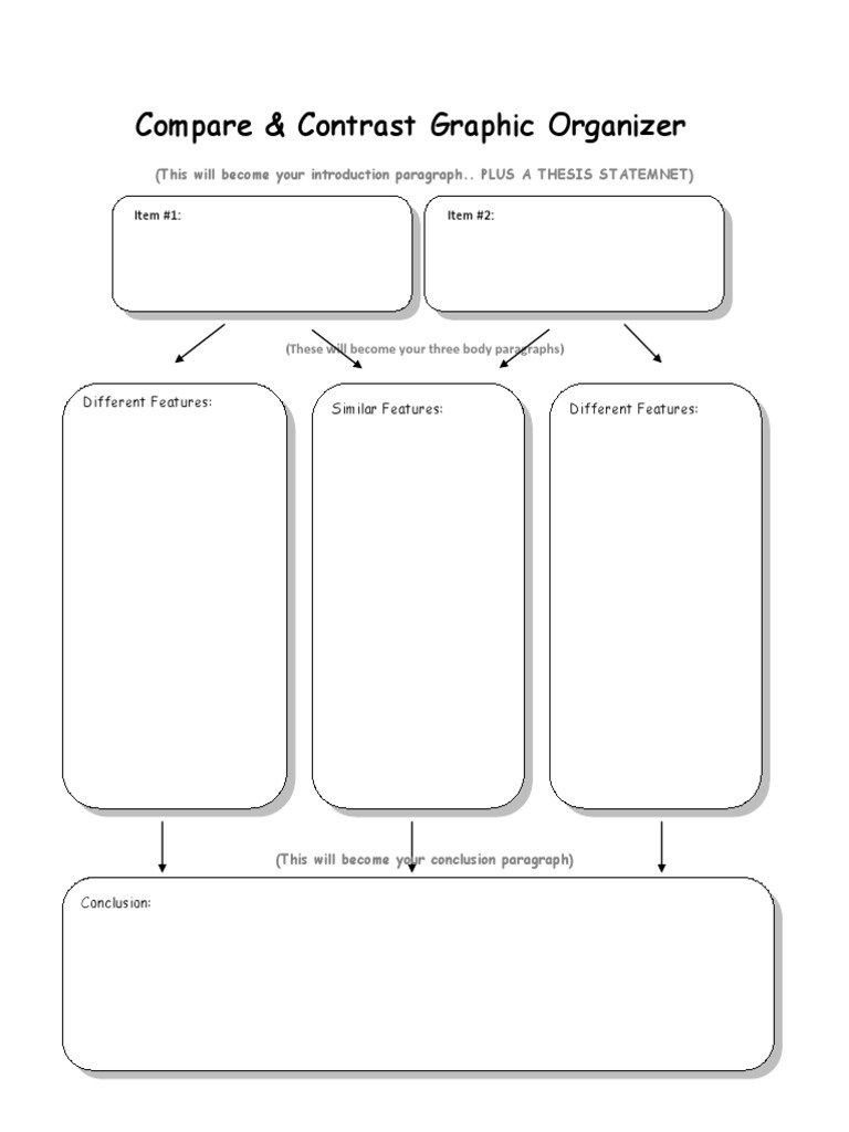 Similarities Graphic Organizer