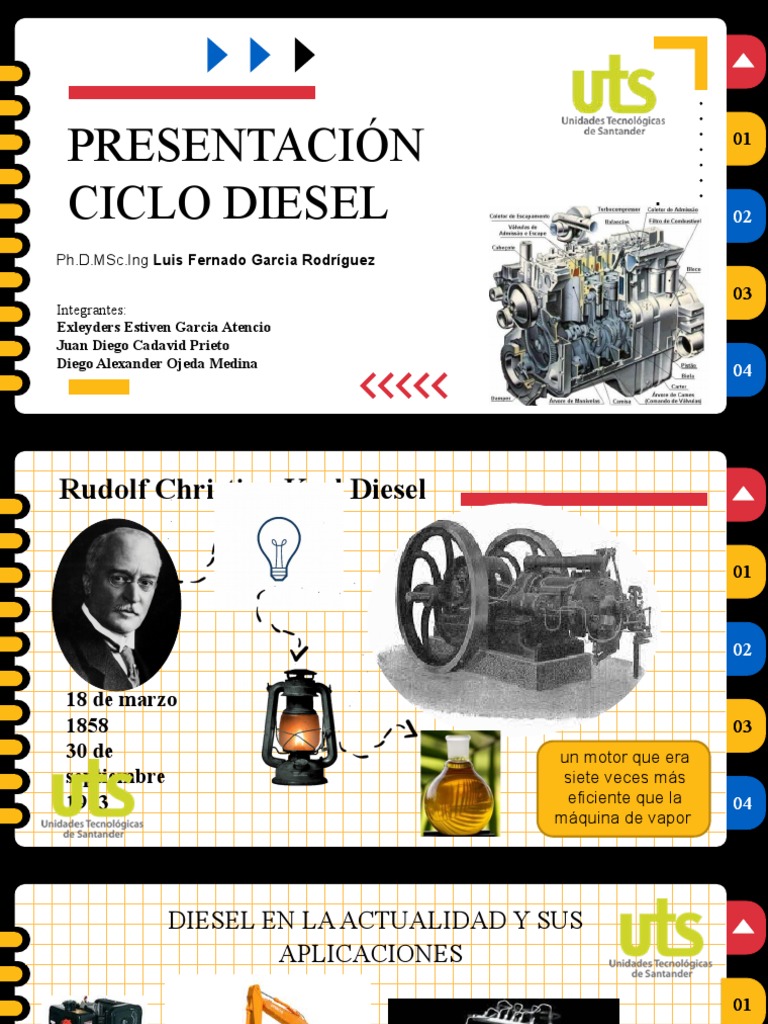 CICLO DIESEL Presentacion.1 | PDF | Motor diesel | Motores
