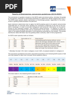 School Based Moderation Tool | PDF | Educational Assessment | Education ...