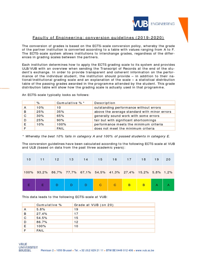 ECTS Grade Conversion Guidelines VUB | PDF | Student Assessment And ...