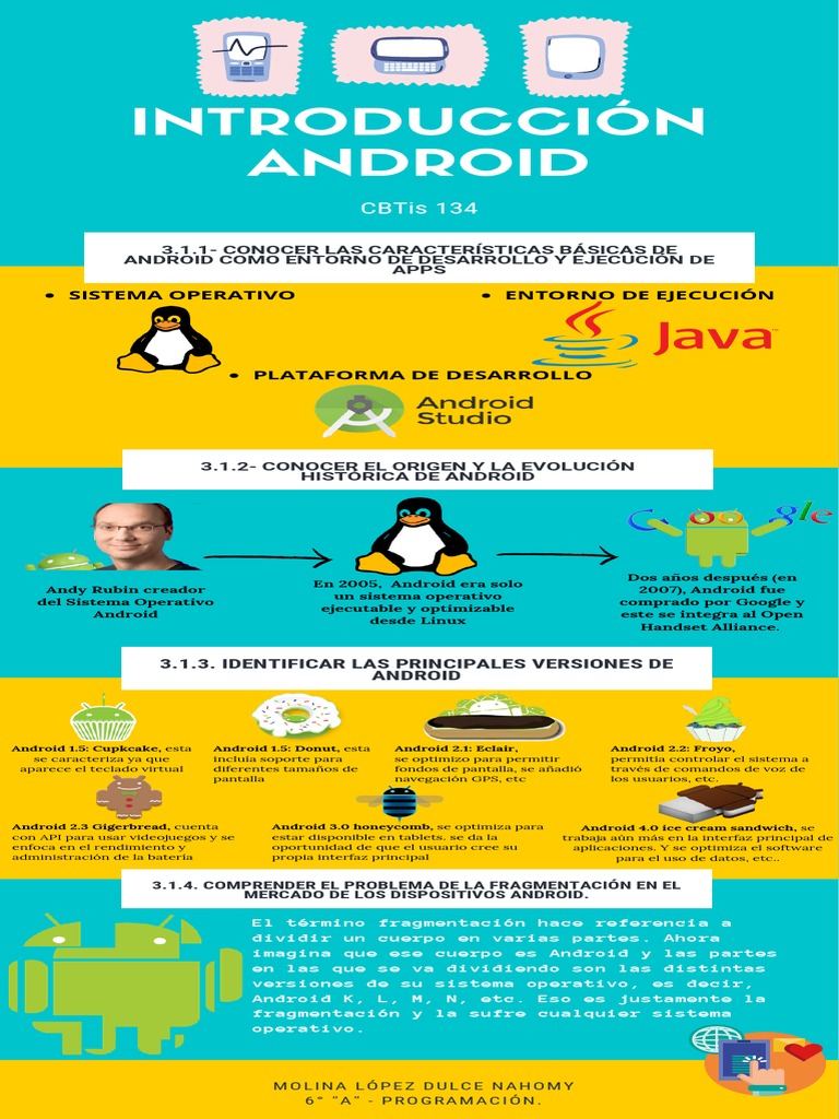 Historia y características de Android | PDF | Android (sistema ...