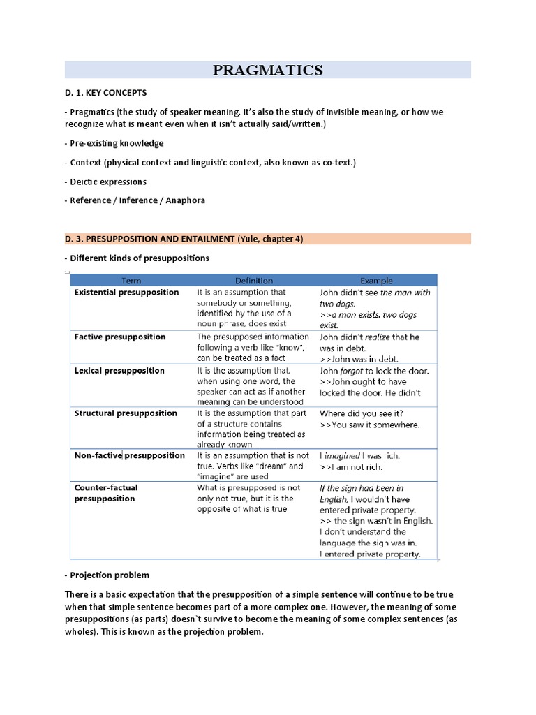 Pragmatics: D. 1. Key Concepts | PDF | Cognitive Science | Semantics