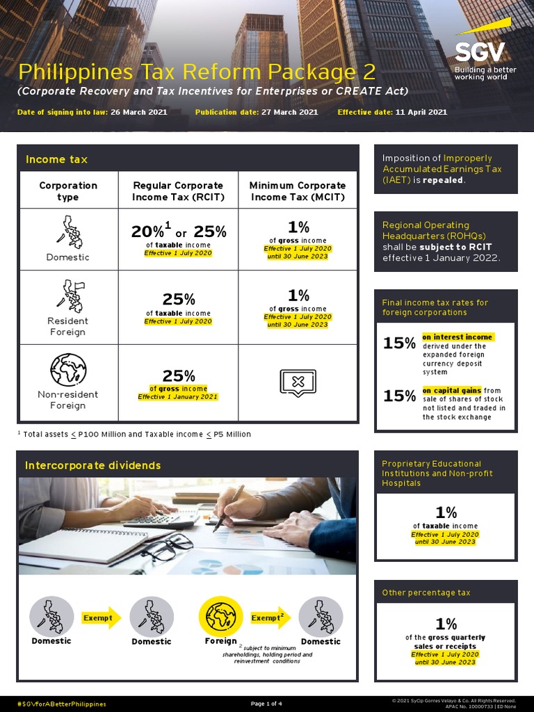 Special SGV CREATE Infographic | PDF | Tax Deduction | Taxes