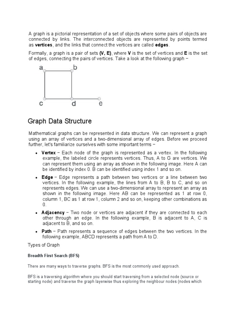 Graph Data Structure: Breadth First Search (BFS) | PDF | Vertex (Graph Theory) | Combinatorics