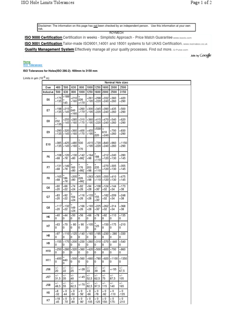 ISO Tolerances For Holes (ISO 286-2) - 400mm To 3150 MM | PDF ...