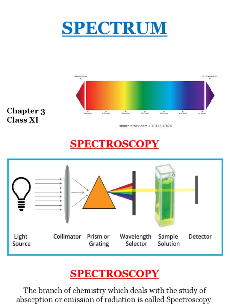 Spectrum Pdf