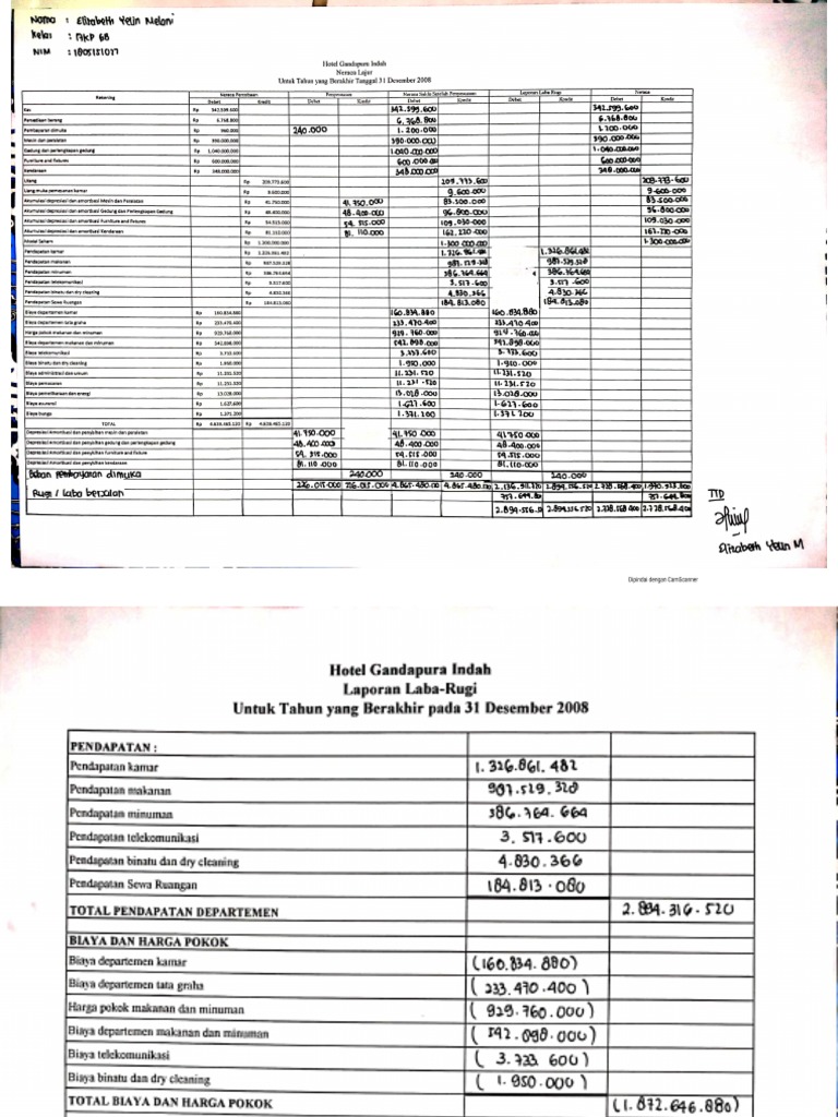 31 - Soal Praktikum Worksheet (Elizabeth Yelin Melani) | PDF