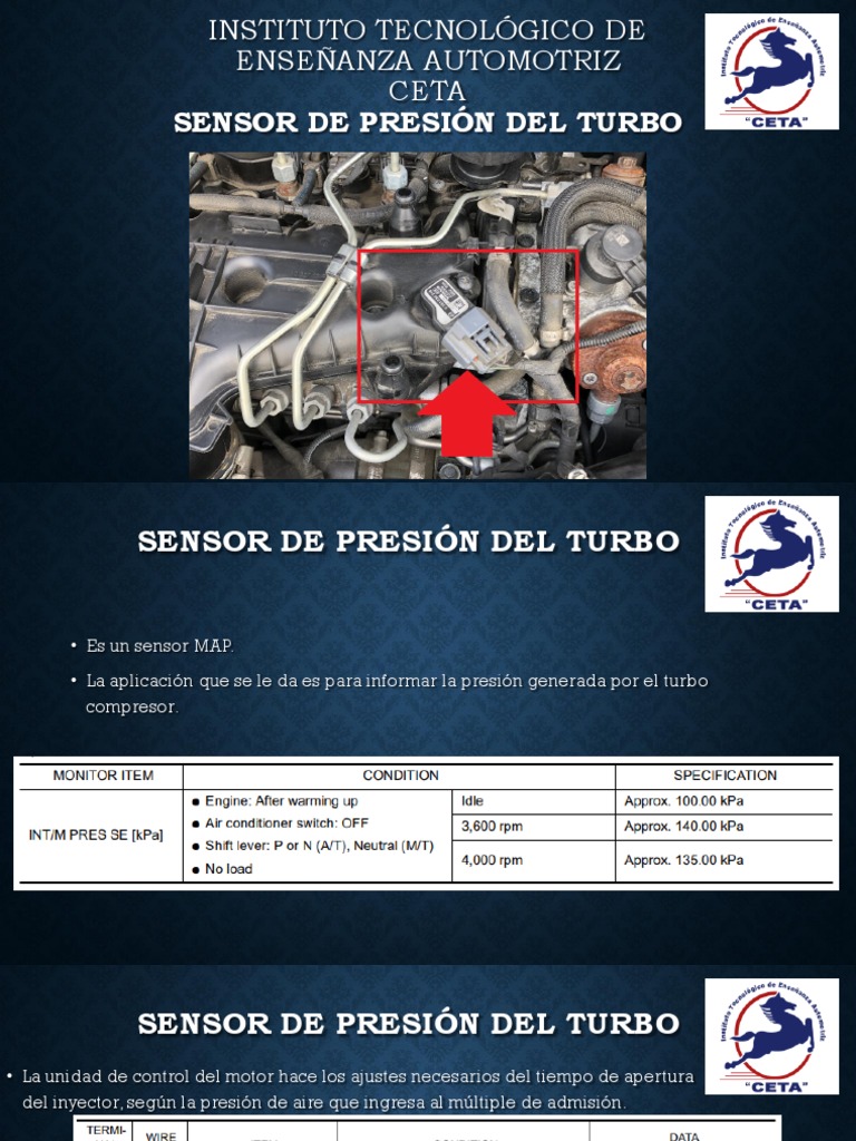 Sensor de Presión del Turbo: Funcionamiento | PDF
