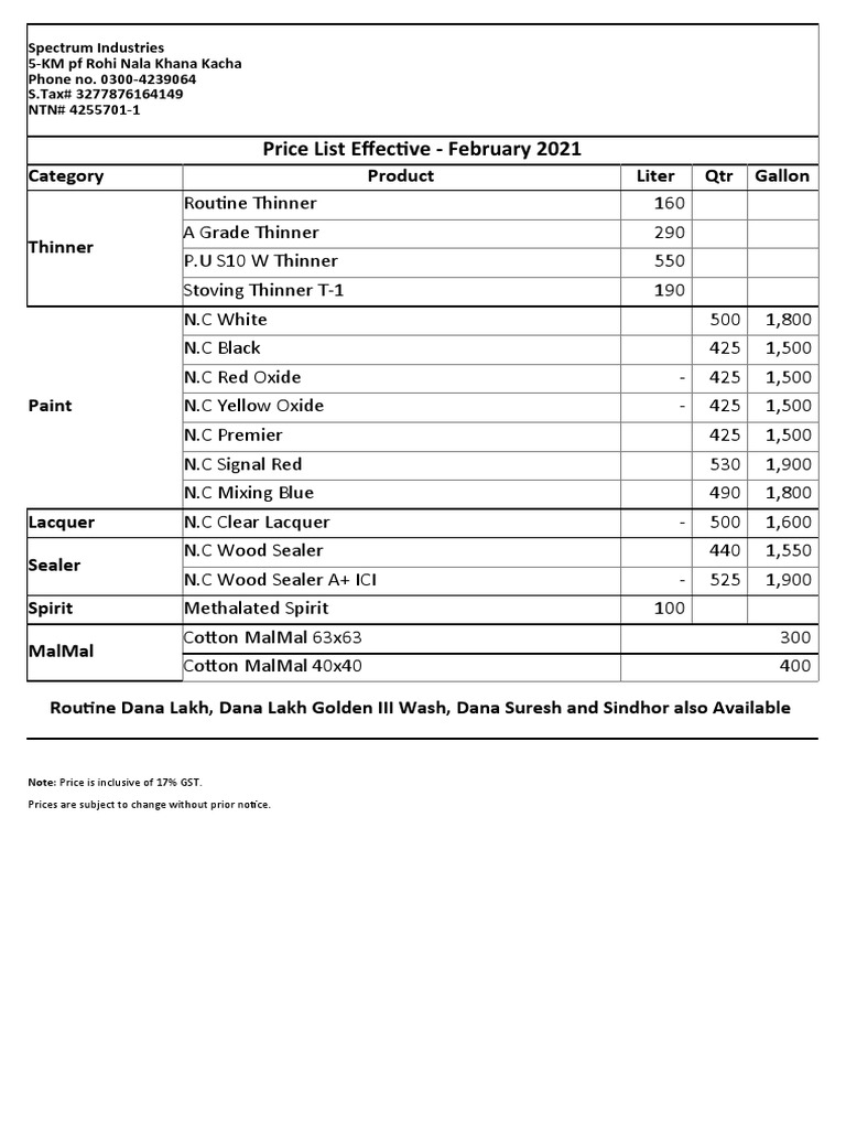 Price List Effective - February 2021: Category Product Liter QTR Gallon ...