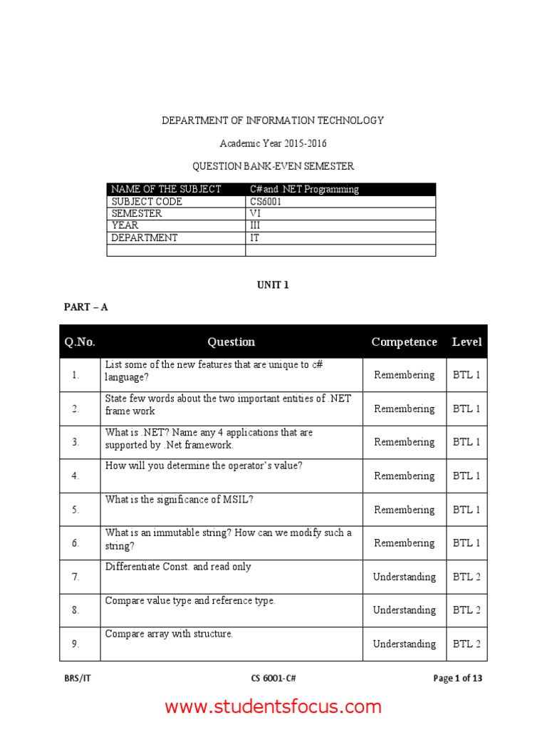 CS6001-C Sharp and .NET Programming - 2marks - 2013 - Regulation | PDF | C Sharp (Programming ...