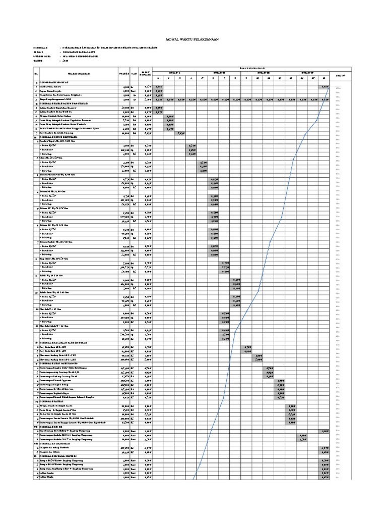 08.time Schedule | PDF