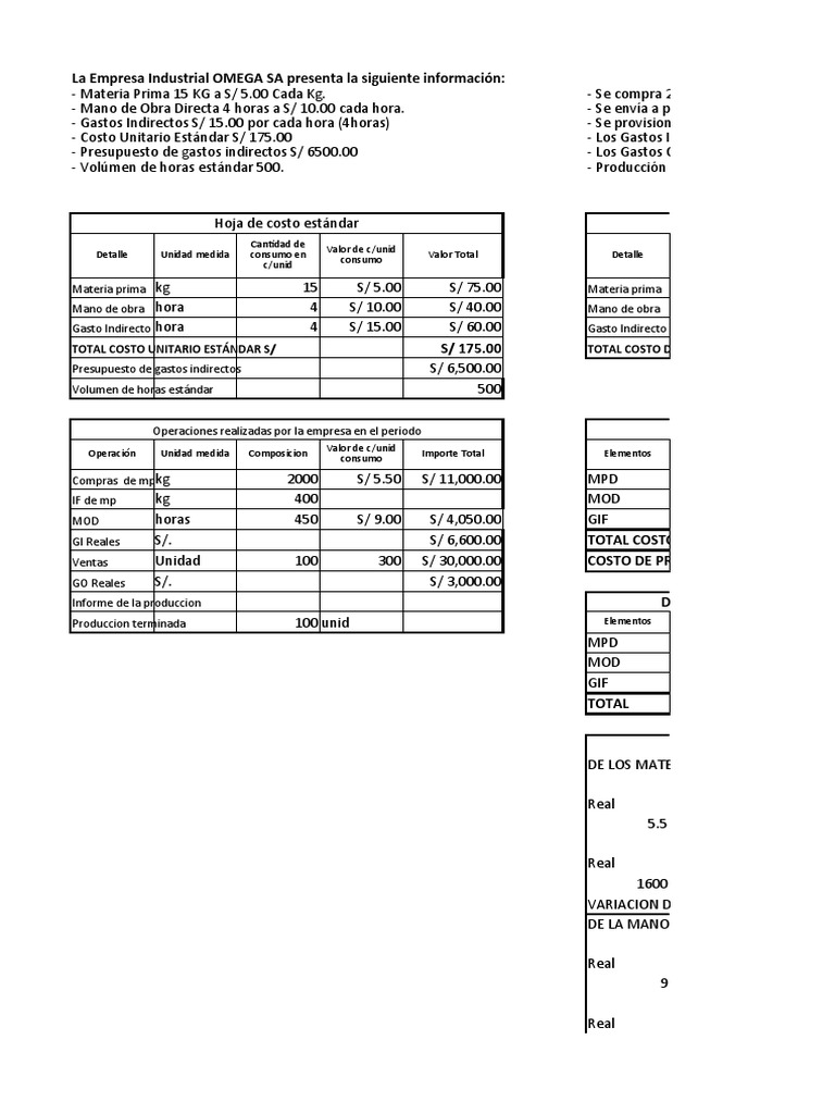 Caso Práctico - Costos Estándar | PDF | Presupuesto | Economias
