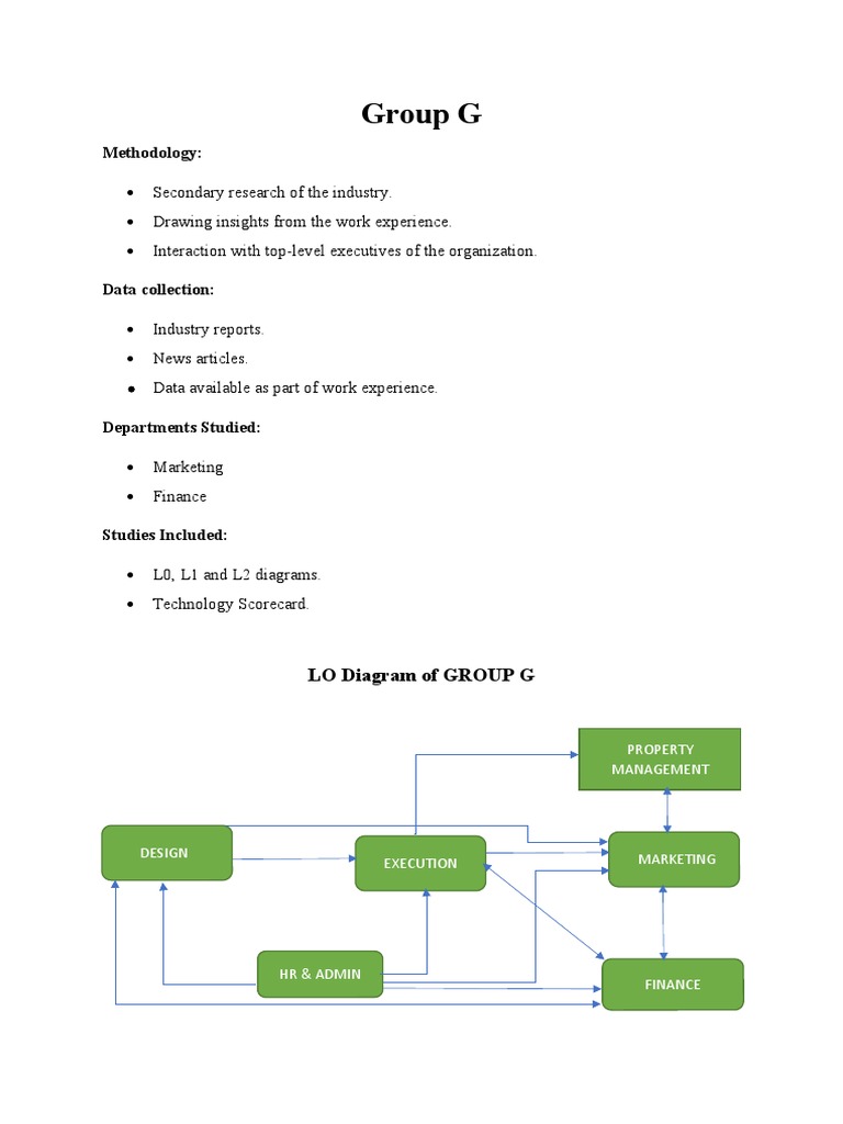 ITSDI Deliverable 1 | PDF | Finance & Money Management | Computers
