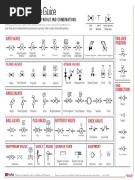 P&ID Valve Actuator Symbols Guide | PDF