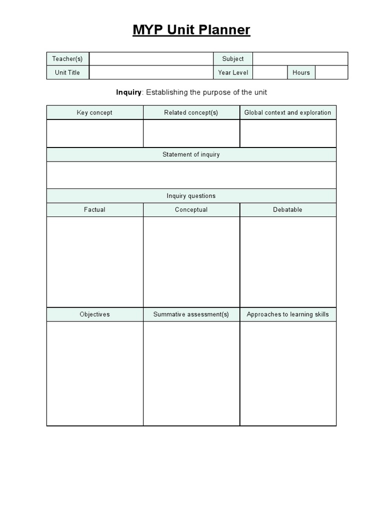 MYP Unit Planner (Template) | PDF | Career & Growth