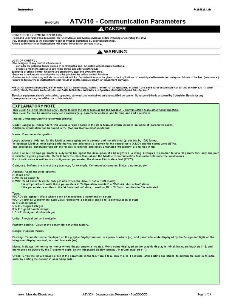 ATV310 - Communication Parameters: Warning | PDF | Parameter (Computer Programming) | Integer ...