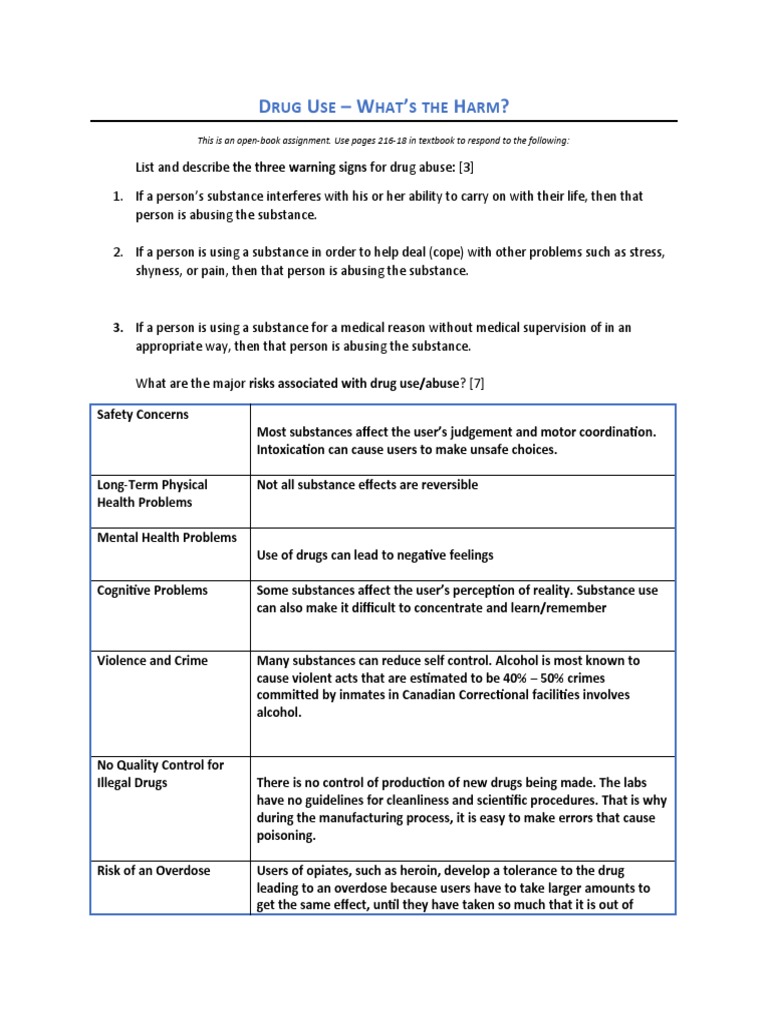 Dangers of Drug Use | PDF | Substance Abuse | Substance Dependence