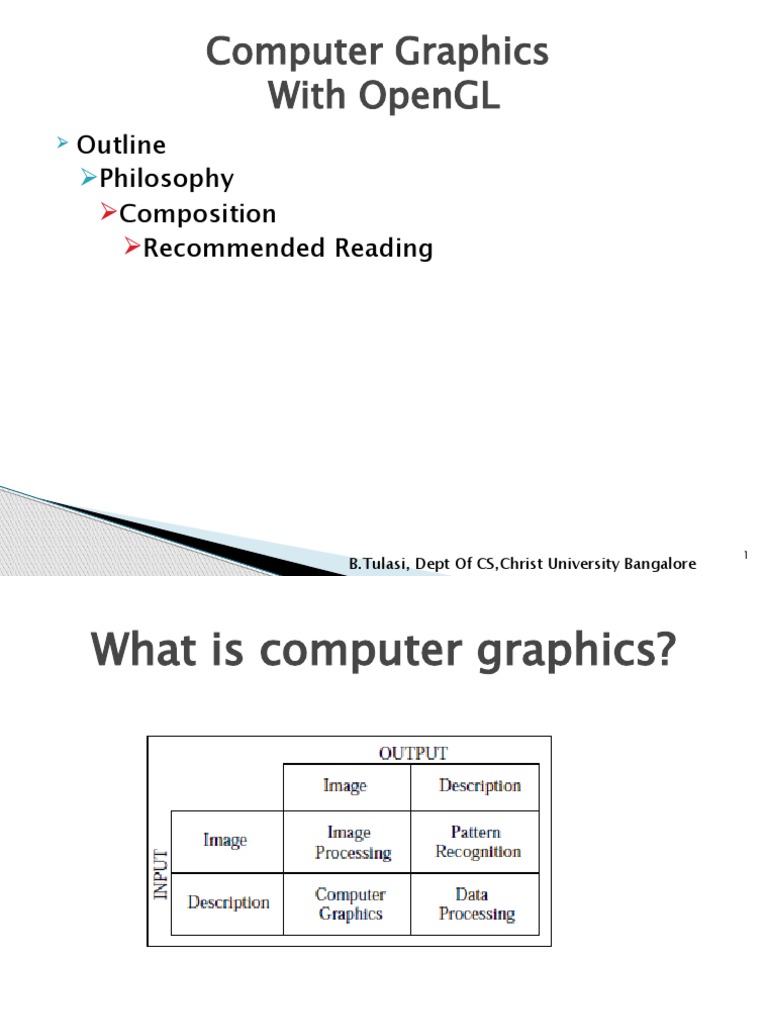 Computer Graphics With Opengl: Outline Philosophy Composition Recommended Reading | PDF ...