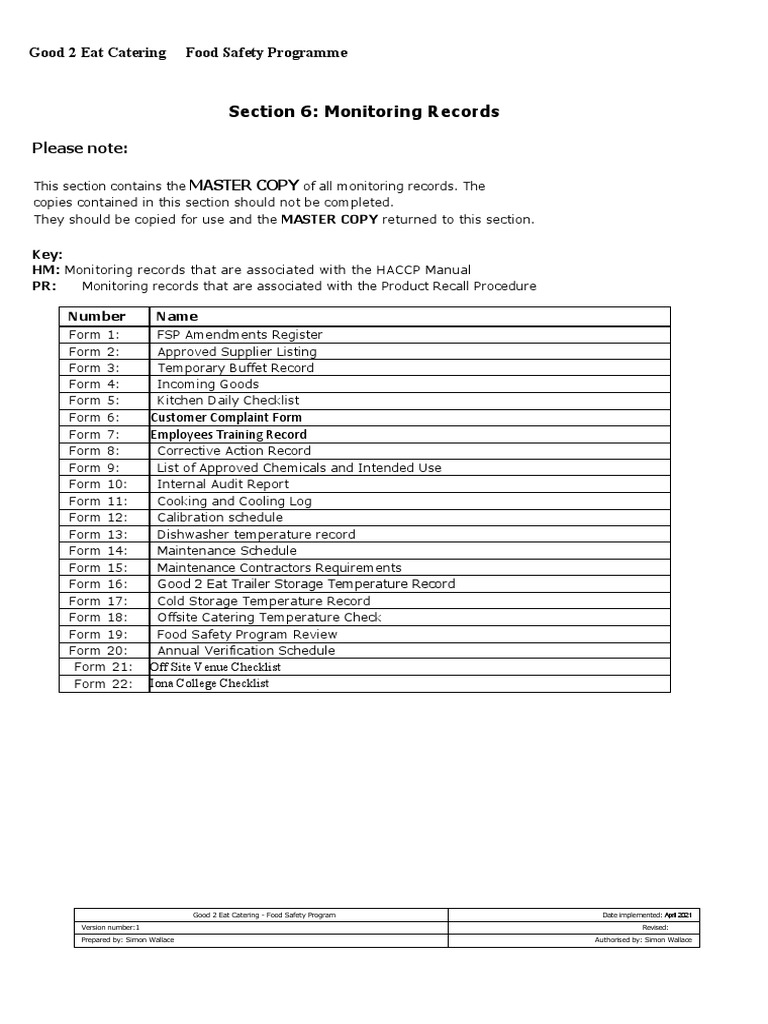 Section 6: Monitoring Records: Good 2 Eat Catering Food Safety ...