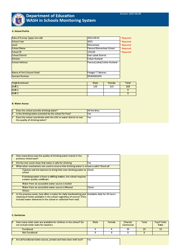 Pansud Elementary School WASH Report 2021 | PDF | Hand Washing | Sanitation