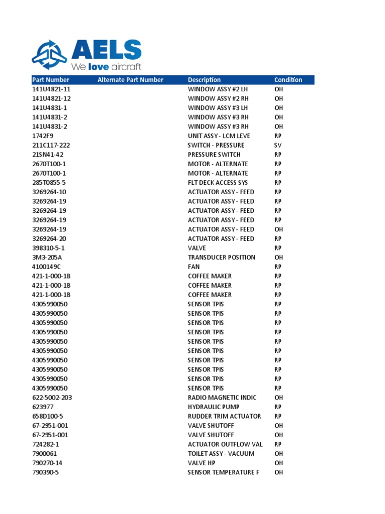 Current Stock Boeing 747 AELS | PDF | Rectifier | Actuator