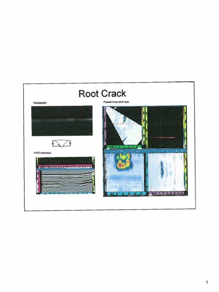 PAUT Typical Defects | PDF