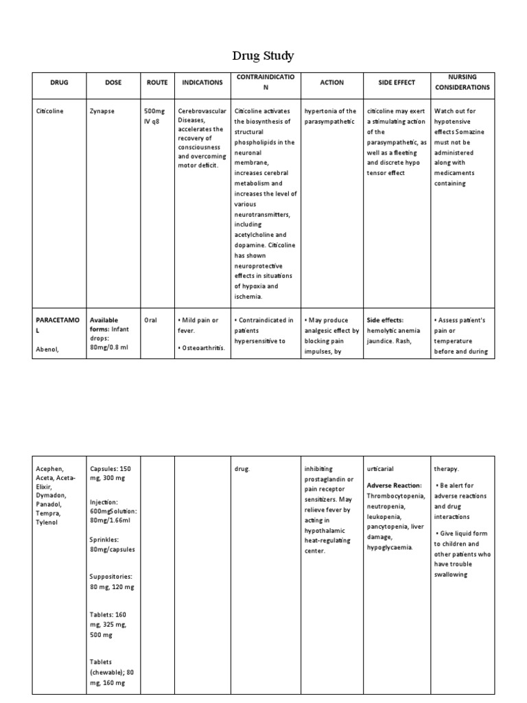 Drug Study | PDF | Medical Treatments | Drugs