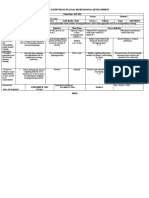 IPCRF DEVELOPMENT PLAN Template | PDF | Learning | Teachers