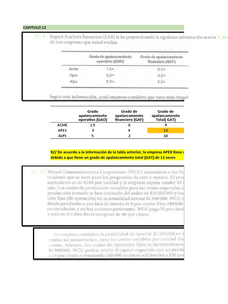 Ejercicios Capitulo 12 - BESLEY | PDF | Apalancamiento (Finanzas) | Deuda