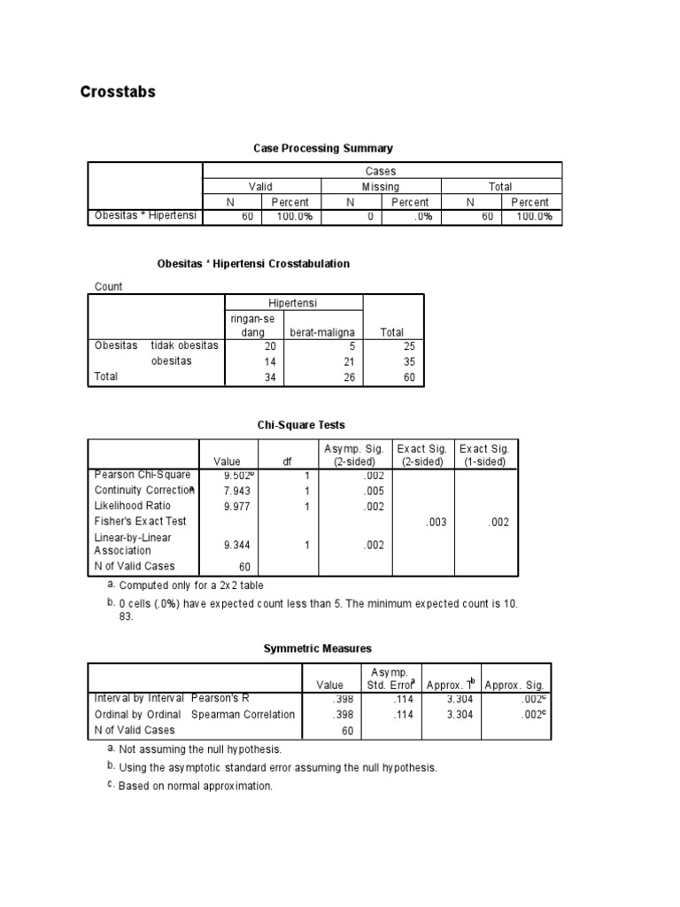 Crosstab Analysis: Obesity and Hypertension | PDF | Chi Squared Test ...