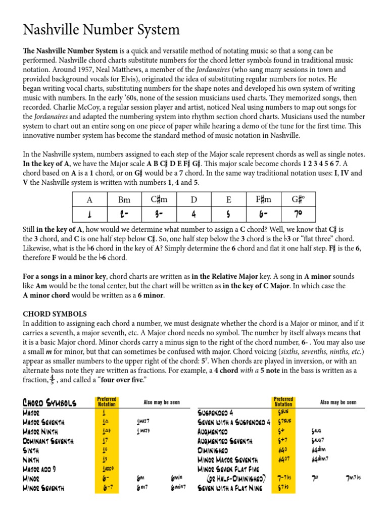 Nashville Number System | PDF