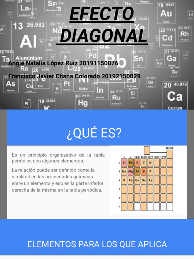 Presentación de Exposición (Efecto Diagonal) | PDF | Ion | Boro